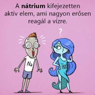 10 zseniális karikatúra a kémiai elemekről | 24.hu