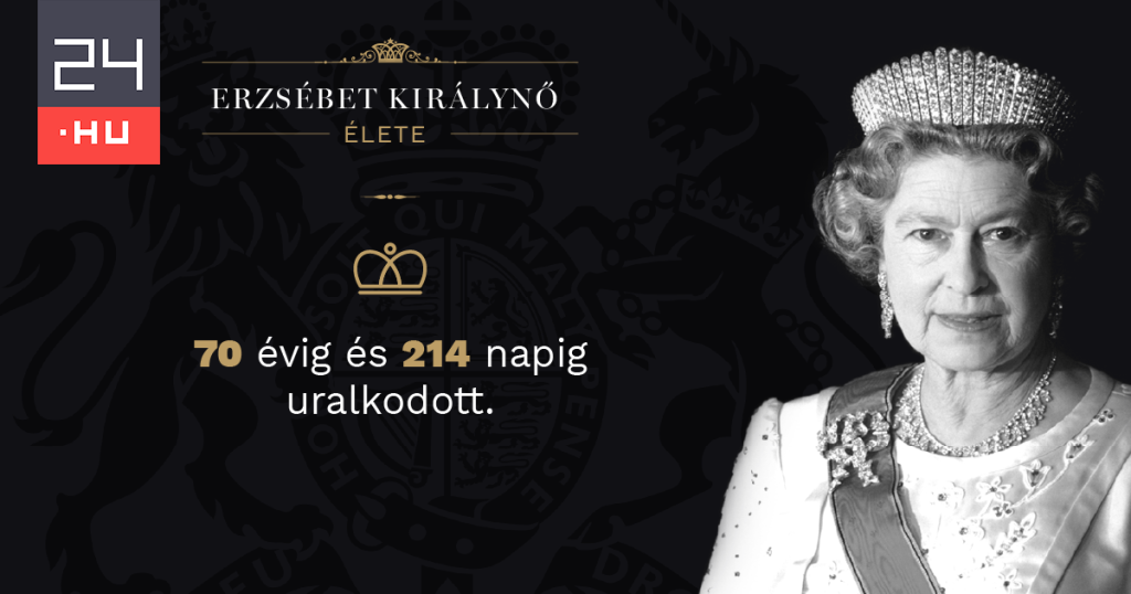 II. Erzsébet királynő élete számokban | 24.hu